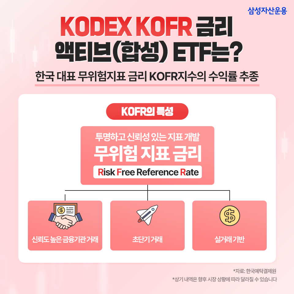 조건없이 매일 이자수익이 쌓이는 Kodex KOFR금리 액티브 ETF | 펀드 인사이트 | 삼성자산운용