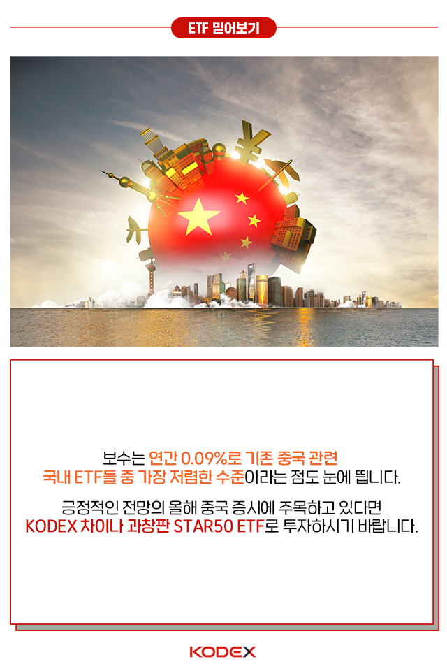 '중국판 나스닥'에 투자하는 KODEX 차이나 과창판 STAR50 ETF | ETF 투자정보 | Kodex