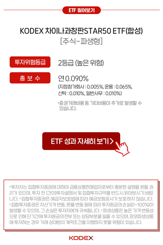 '중국판 나스닥'에 투자하는 KODEX 차이나 과창판 STAR50 ETF | ETF 투자정보 | Kodex