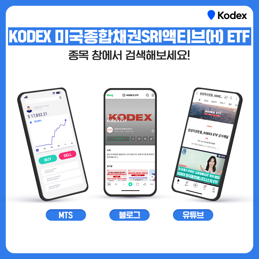 [신규상장 Kodex ETF 소개] KODEX 미국종합채권SRI액티브(H) | 시장전망 | Kodex