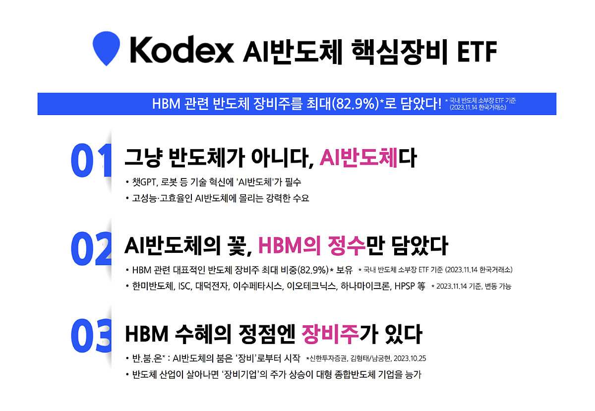 HBM 관련 국대급 장비주 최대 비중 보유! Kodex AI반도체 핵심장비 ETF | ETF 투자정보 | Kodex