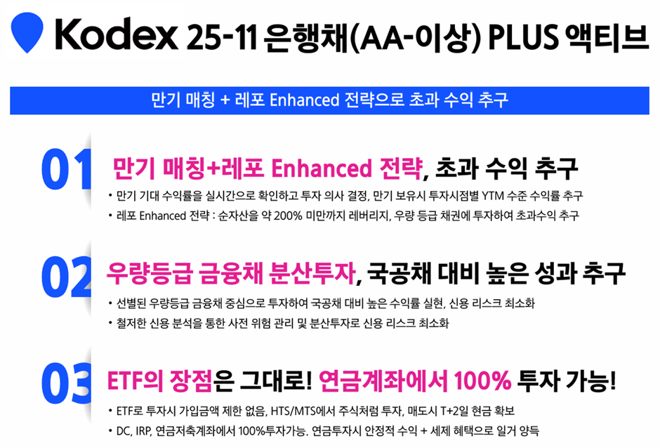 기준금리 하락 전에 미리 사둬야 할 채권은? | ETF 투자정보 | Kodex