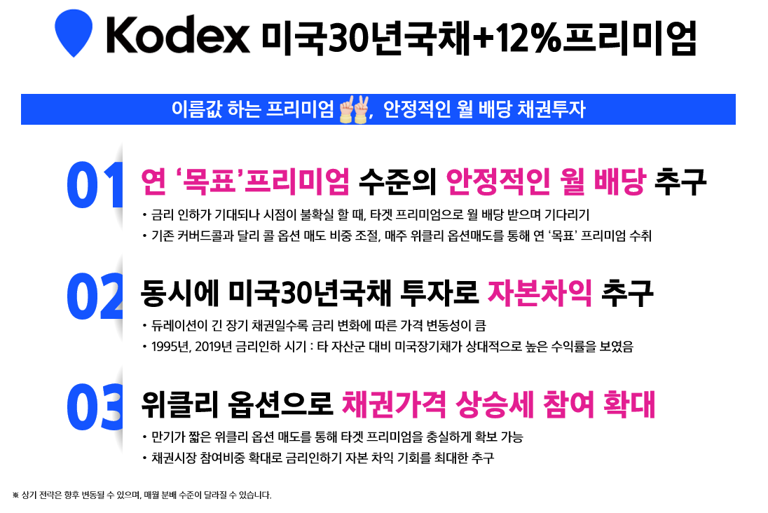 미국 30년 국채로 안정적인 배당금 받으며 자본 차익까지! | ETF 투자정보 | Kodex
