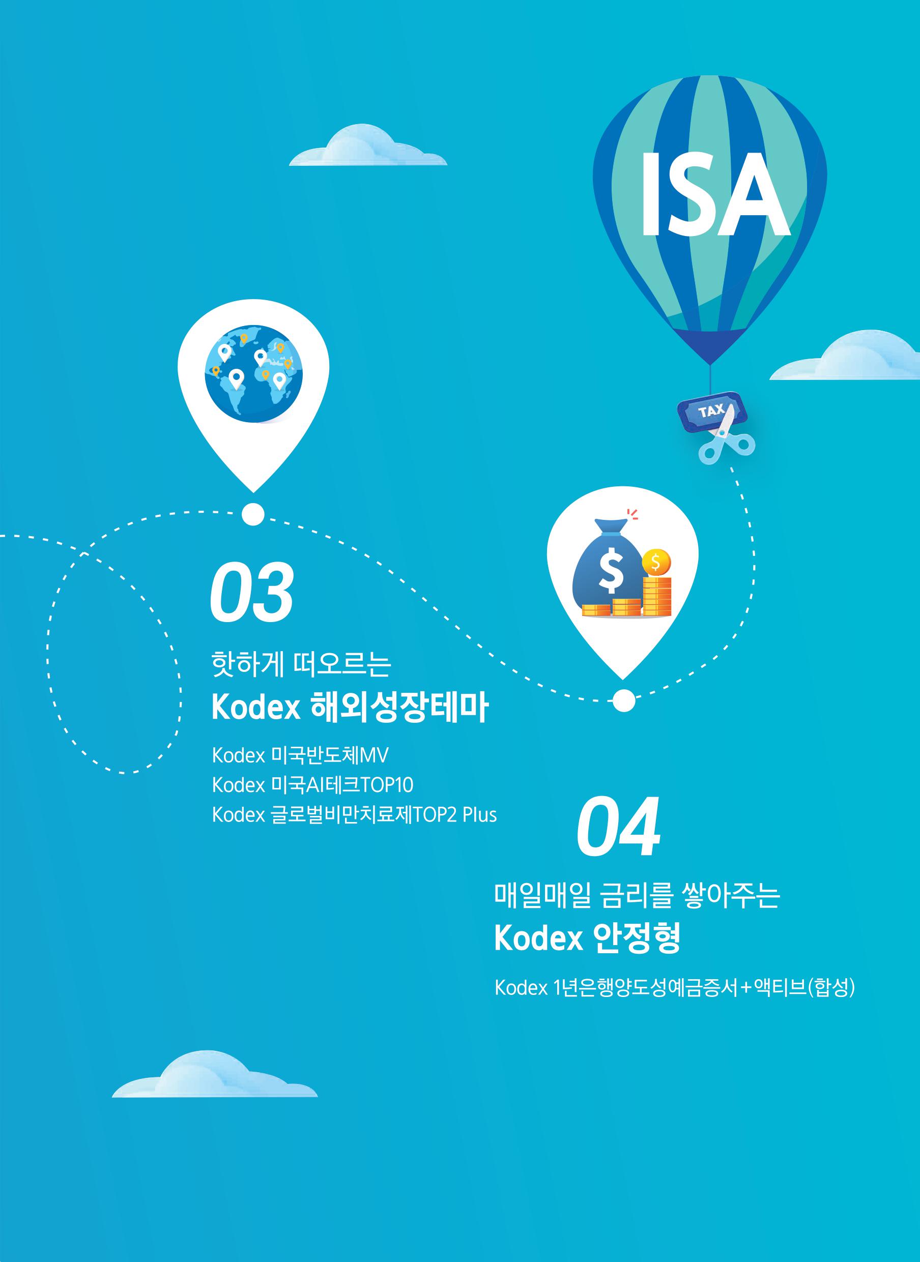 [Kodex 중개형 ISA 투자 가이드북] Kodex ETF로 200% 활용하는 중개형 ISA 계좌 | 투자가이드북 | Kodex