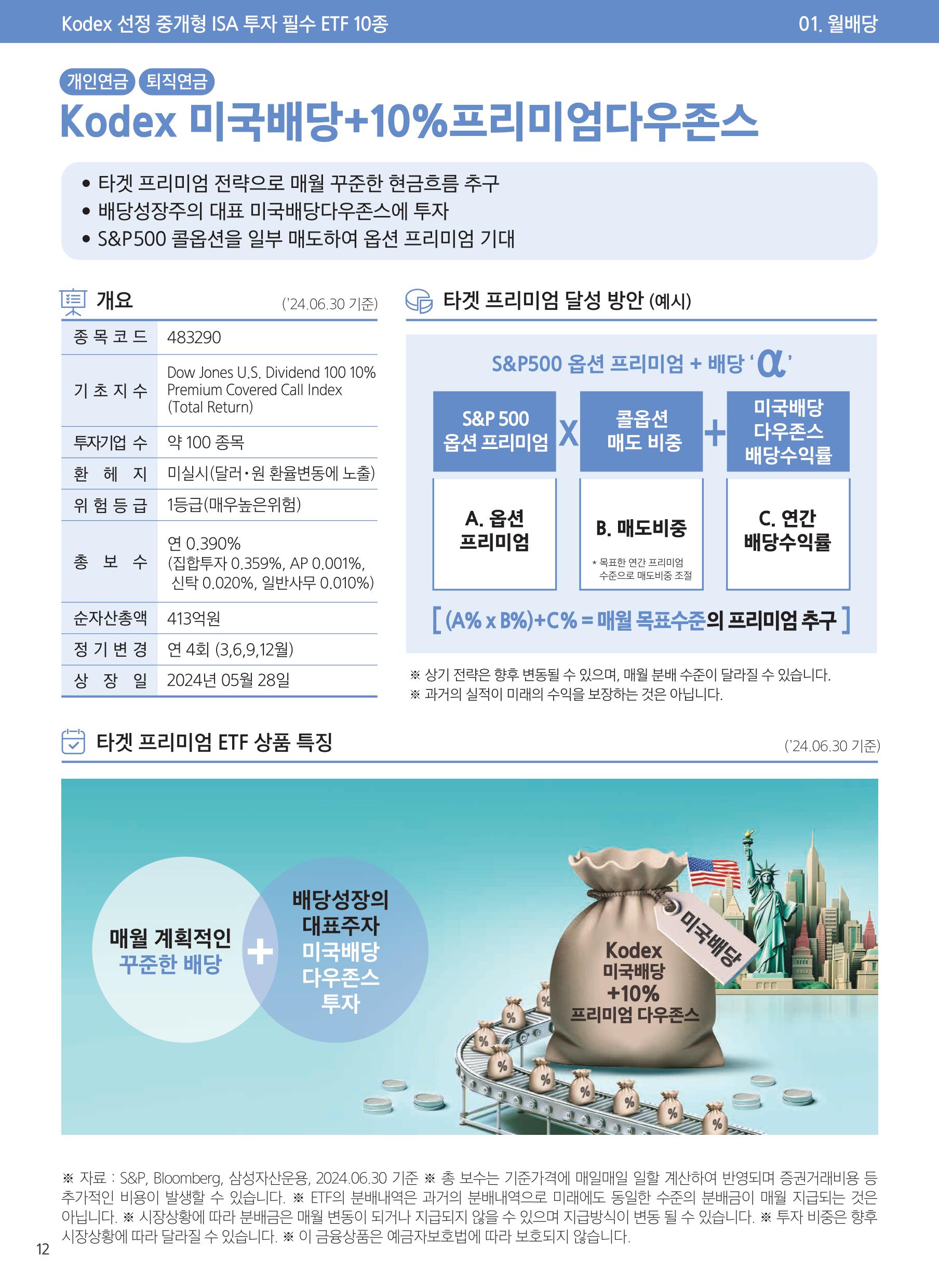 [Kodex 중개형 ISA 투자 가이드북] Kodex ETF로 200% 활용하는 중개형 ISA 계좌 | 투자가이드북 | Kodex