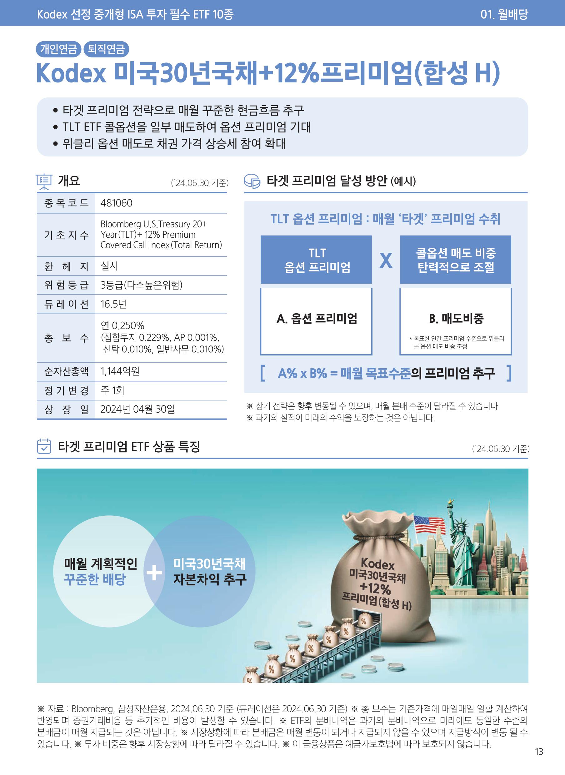 [Kodex 중개형 ISA 투자 가이드북] Kodex ETF로 200% 활용하는 중개형 ISA 계좌 | 투자가이드북 | Kodex