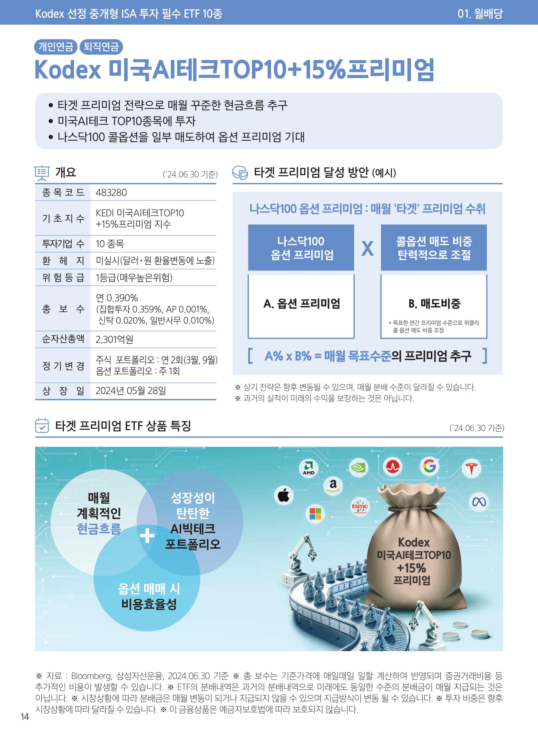 [Kodex 중개형 ISA 투자 가이드북] Kodex ETF로 200% 활용하는 중개형 ISA 계좌 | 투자가이드북 | Kodex