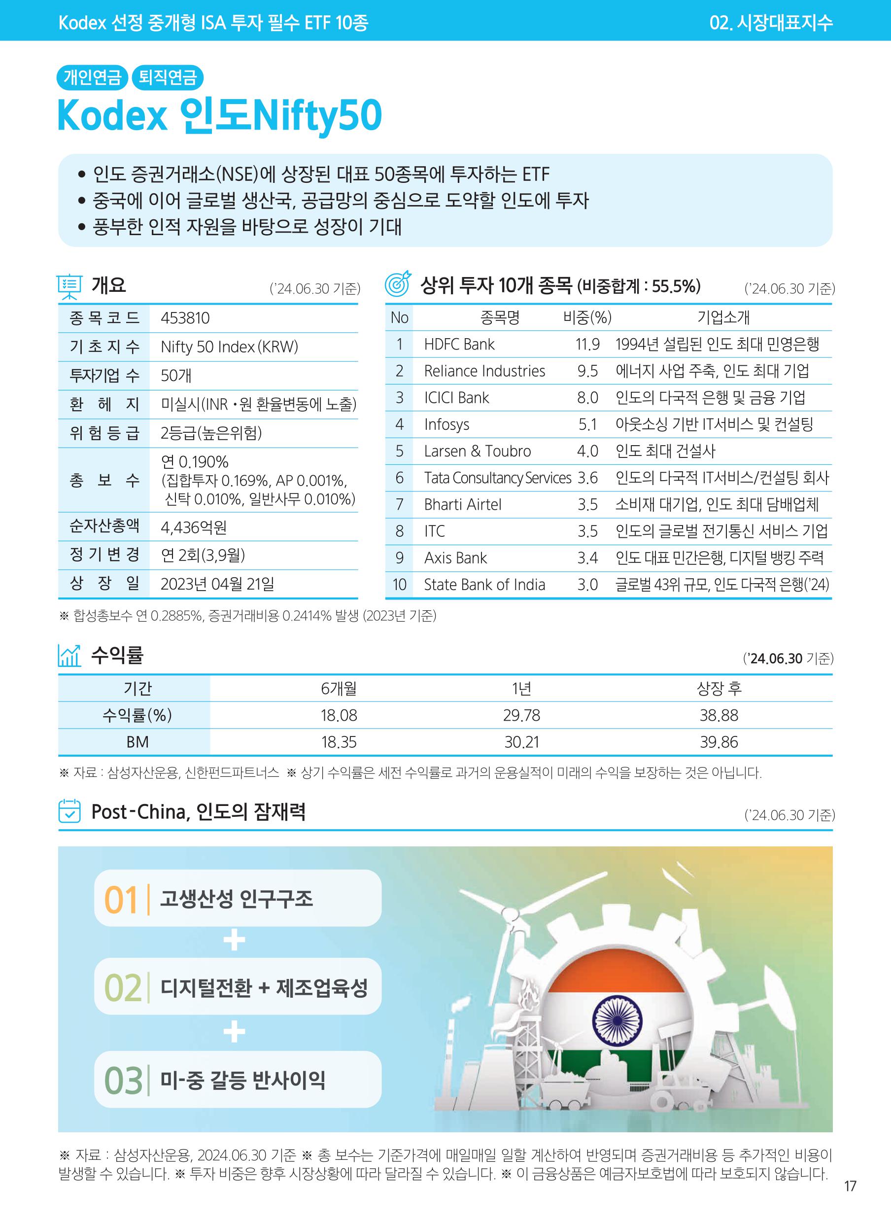 [Kodex 중개형 ISA 투자 가이드북] Kodex ETF로 200% 활용하는 중개형 ISA 계좌 | 투자가이드북 | Kodex