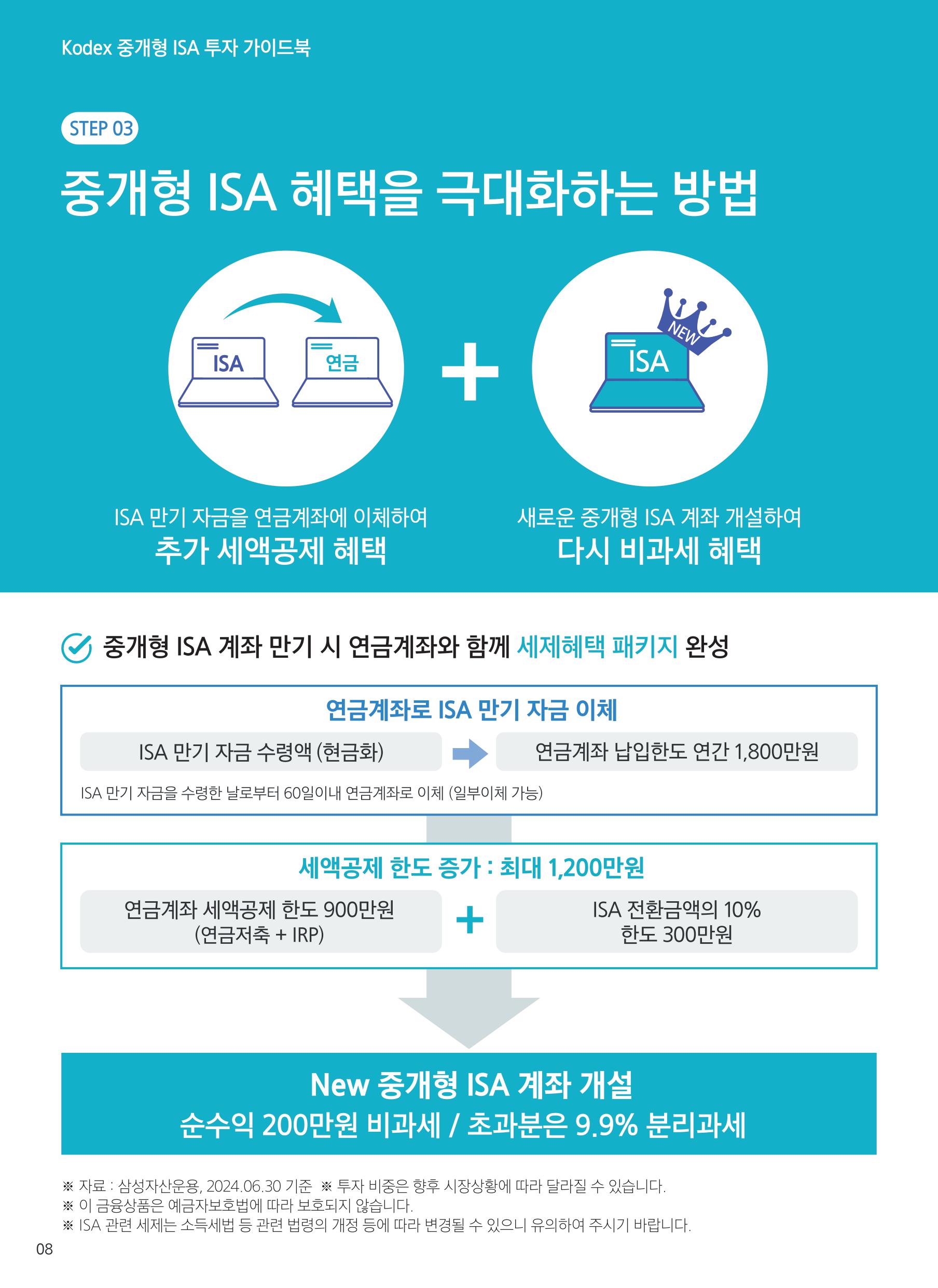 [Kodex 중개형 ISA 투자 가이드북] Kodex ETF로 200% 활용하는 중개형 ISA 계좌 | 투자가이드북 | Kodex