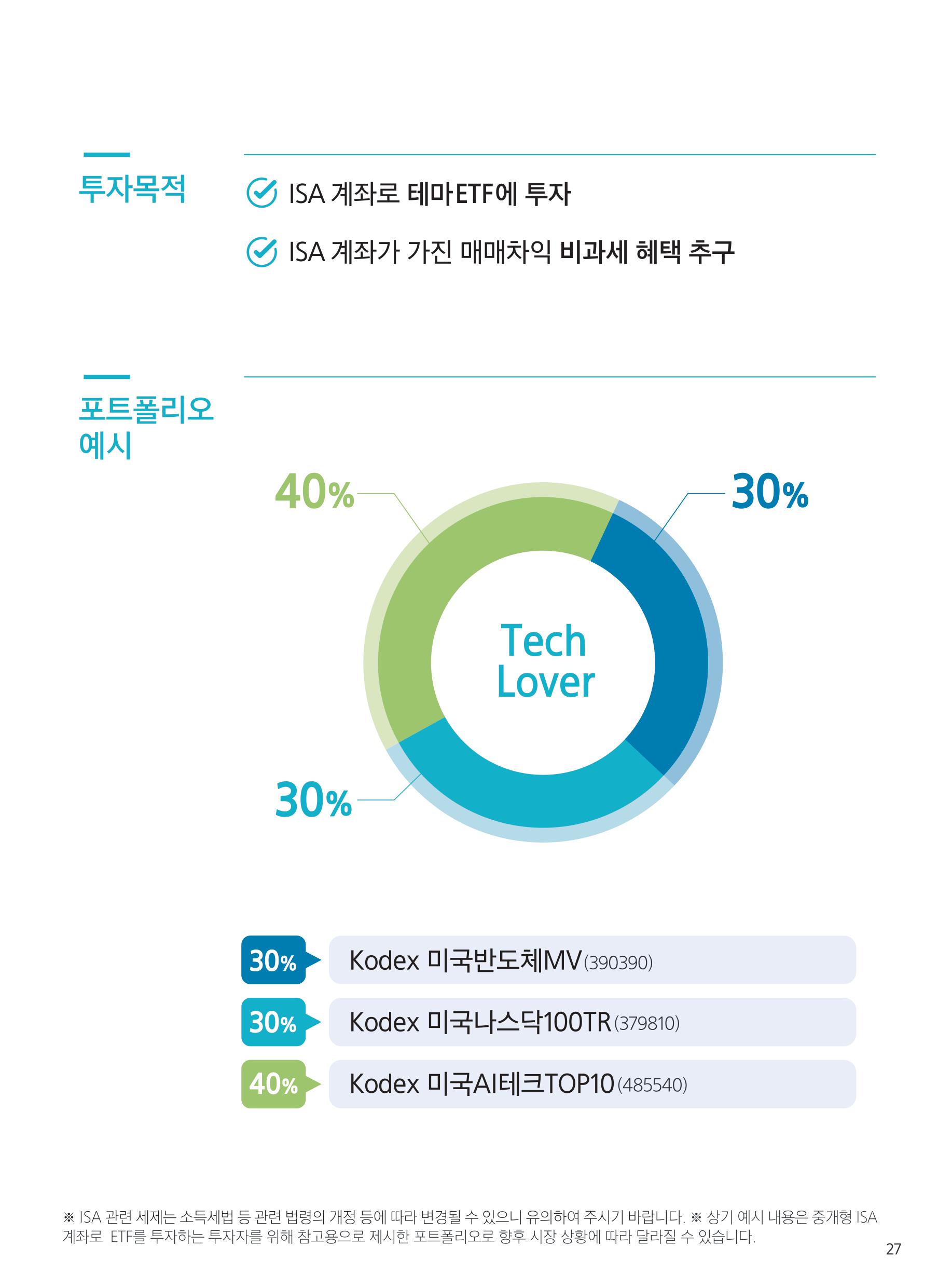 [Kodex 중개형 ISA 투자 가이드북] Kodex ETF로 200% 활용하는 중개형 ISA 계좌 | 투자가이드북 | Kodex
