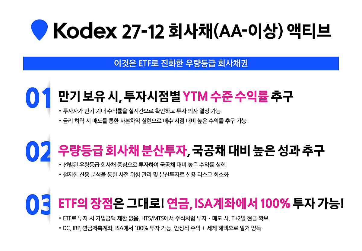 금리인하기 채권 투자가 적기! 우량등급 회사 채권에 투자하는 ETF (1/14 상장) | ETF 투자정보 | Kodex
